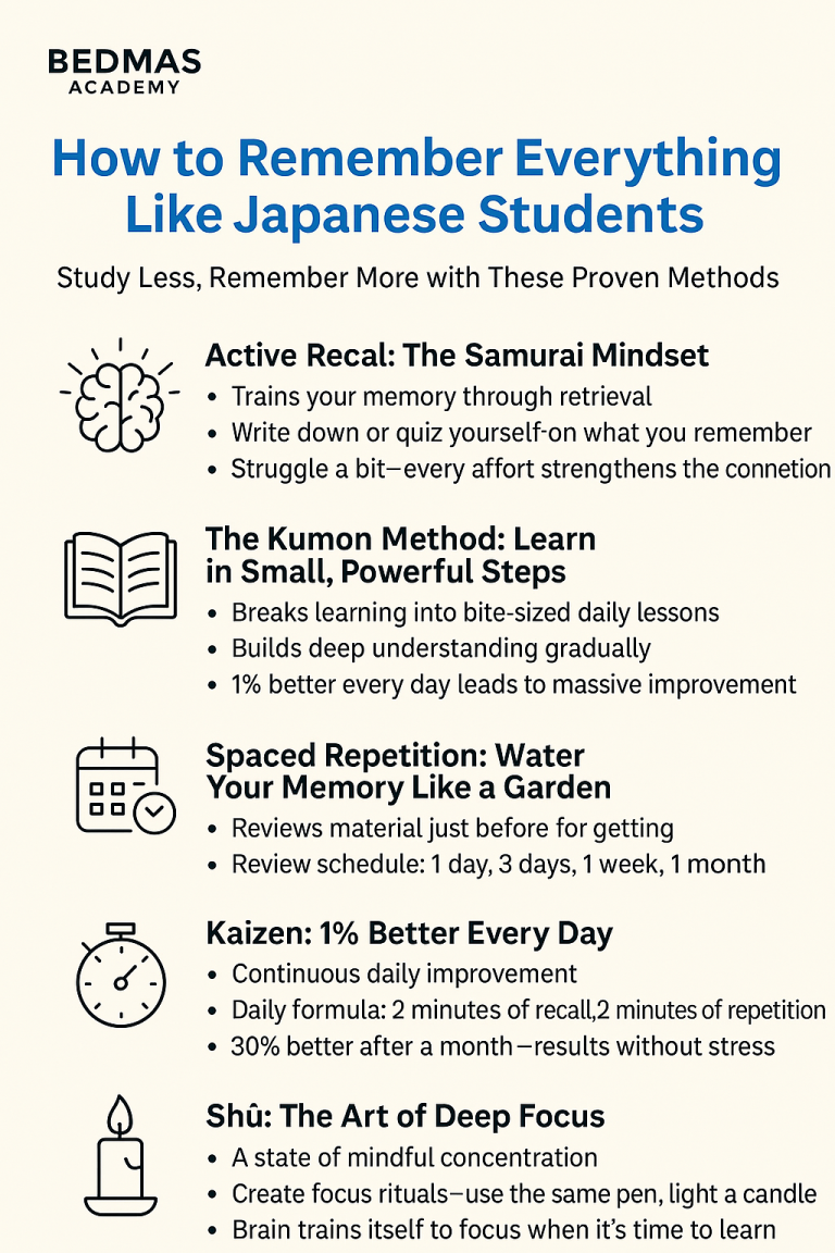 How to Remember Everything Like Japanese Students - BEDMAS Academy